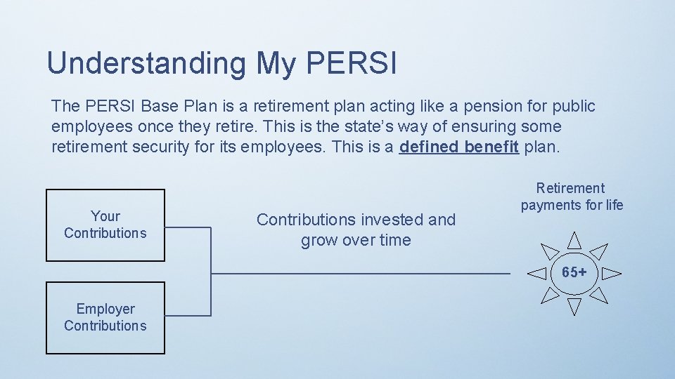 Understanding your PERSI Base Plan Decisions you make