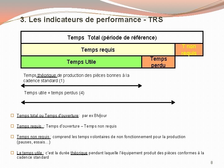 CSI Management Industriel 3 Les indicateurs de performance