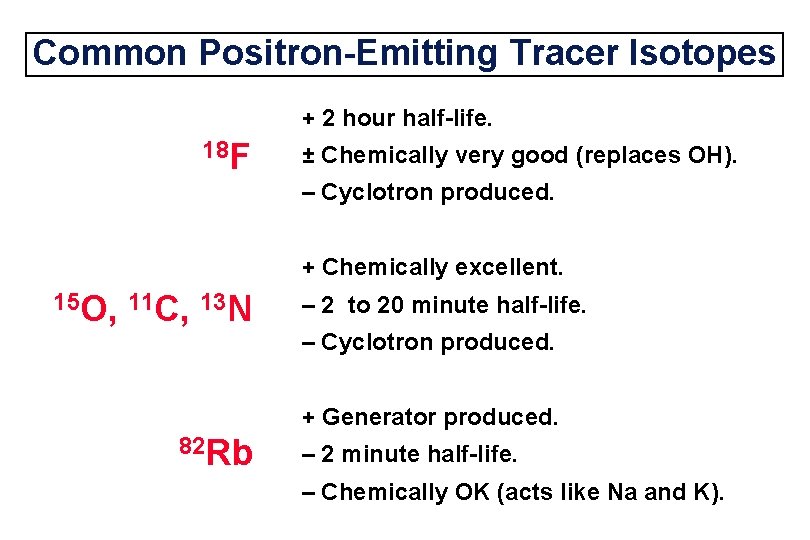 Positron Emission Tomography Instrumentation Present Status and Future