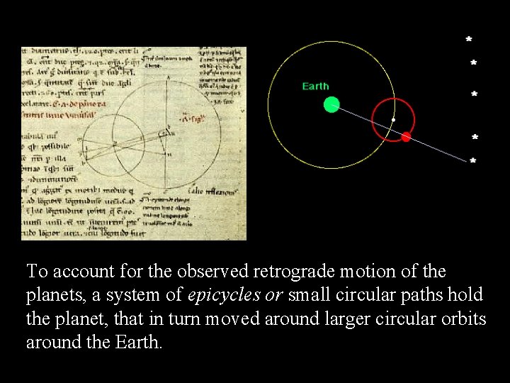 A Brief History of Astronomy Ancient Astronomy Geocentric