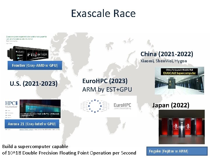 Quantum ESPRESSO on HPC and GPU systems parallelisation