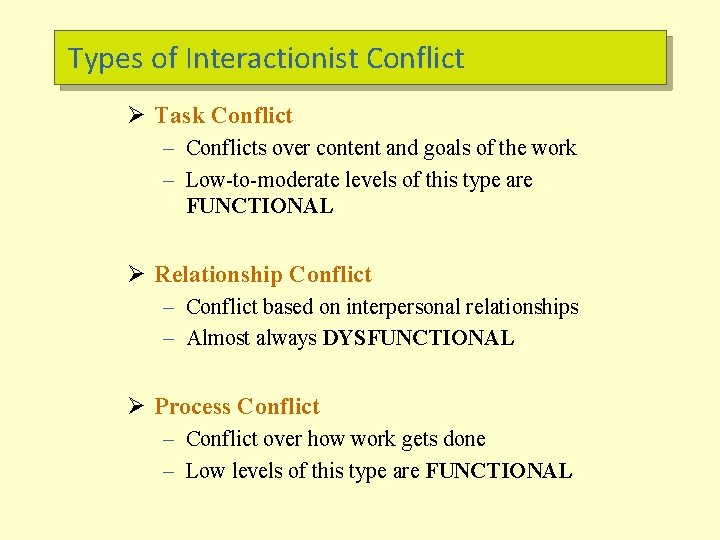 Lecture 9 Conflict and Negotiation BBA 352 Organizational