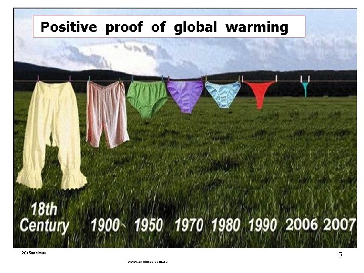 BHP Billiton IROC Collaboration Day Perth W Australia