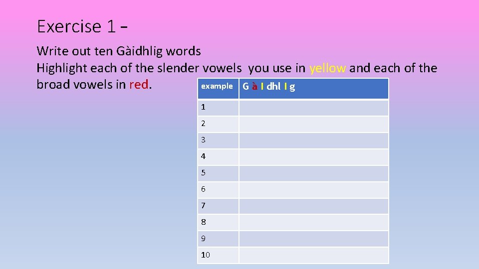 Taic Litreachadh The spelling rule In Gaelic there