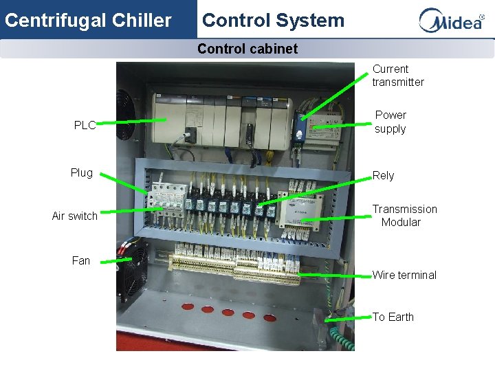 Watercooled chiller products Climate solution for green environment