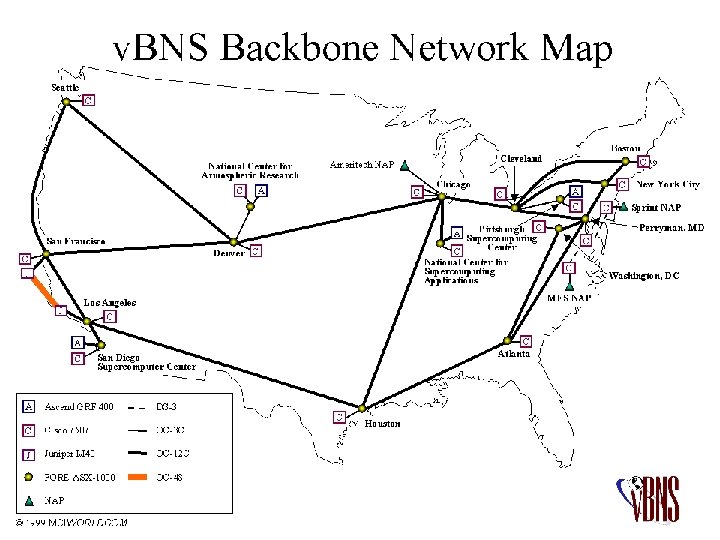 Random Thoughts on the Evolution of the Internet