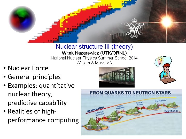 Nuclear structure III theory Witek Nazarewicz UTKORNL National