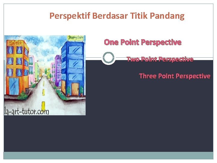 GAMBAR PERSPEKTIF YUNITA SYAFITRI RAMBE ST MT GAMBAR