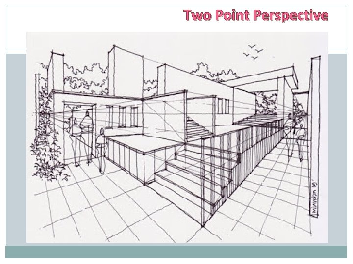 GAMBAR PERSPEKTIF YUNITA SYAFITRI RAMBE ST MT GAMBAR