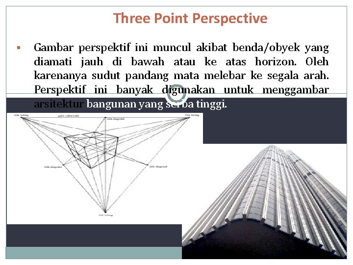 GAMBAR PERSPEKTIF YUNITA SYAFITRI RAMBE ST MT GAMBAR
