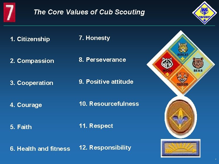 Welcome to Pack 7 Cub Scouting 101 Welcome