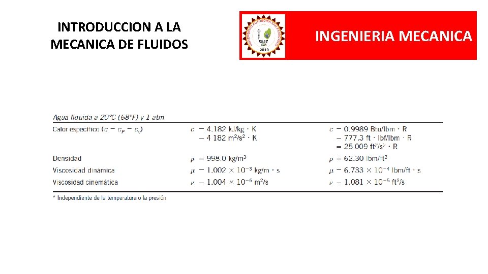 INGENIERIA MECANICA DE FLUIDOS I CAPITULO 1 INTRODUCCION