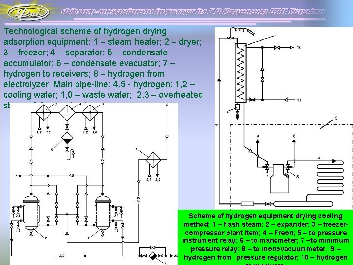 A I Balitskii Karpenko PhysicoMechanical Institute National Academy