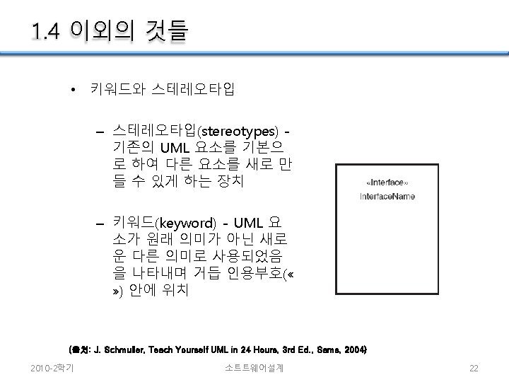 1 1 UML Diagrams http www wikipedia org