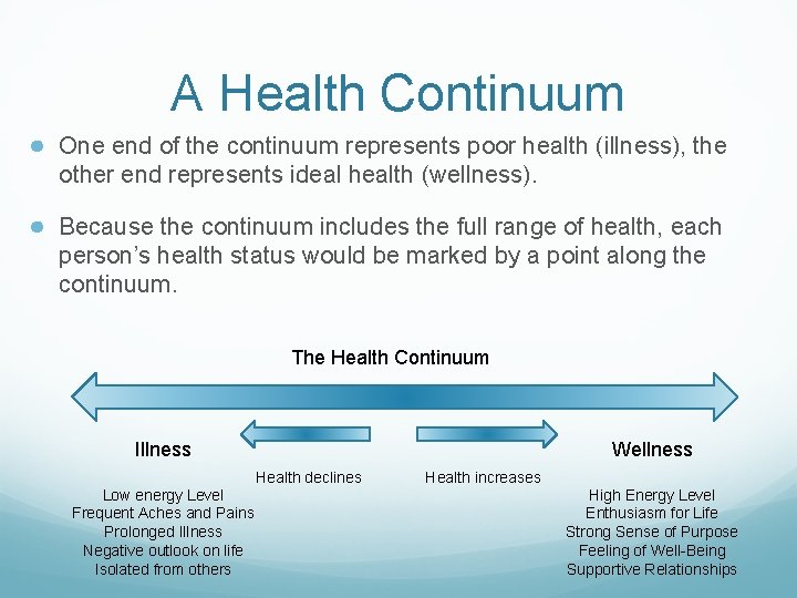 Chapter 1 1 Making Healthy Decisions Mrs Paggi
