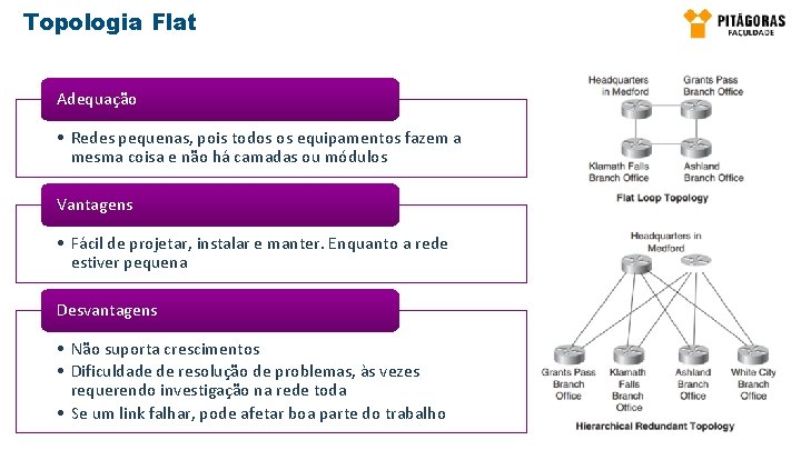 Projetos de Redes de Computadores 3 Projeto Lgico