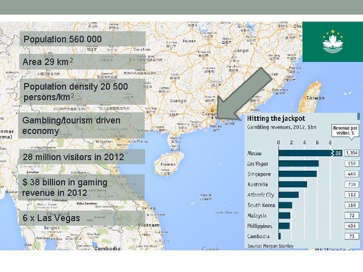 MACAU AS A GAMBLING CITY OBSERVATIONS THROUGH VISUAL