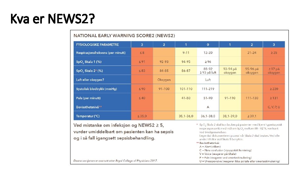 Undervisning til bruk ved smitteutbrot med koronavirus i