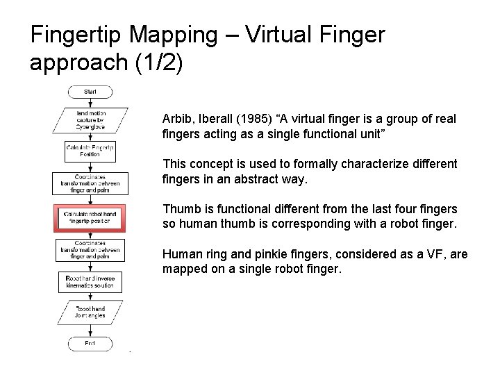 Mapping Human Hands to Robotic Hands Literature Review
