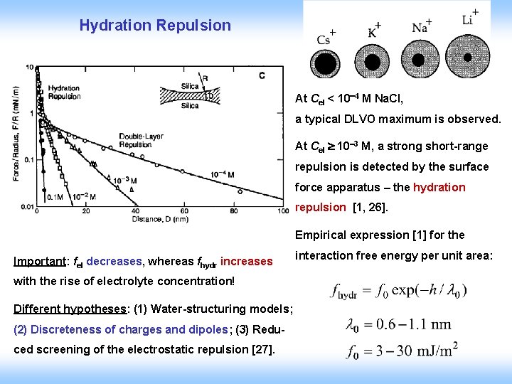 Surface Forces and Liquid Films Peter A Kralchevsky