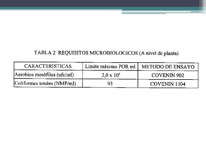 LECHE PASTEURIZADA PASTEURIZADA LECHE Norma COVENIN 7981994 HOMOGENEIZADA