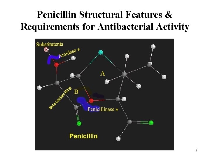 BETA LACTAM ANTIBIOTICS AND OTHER INHIBITORS OF CELL
