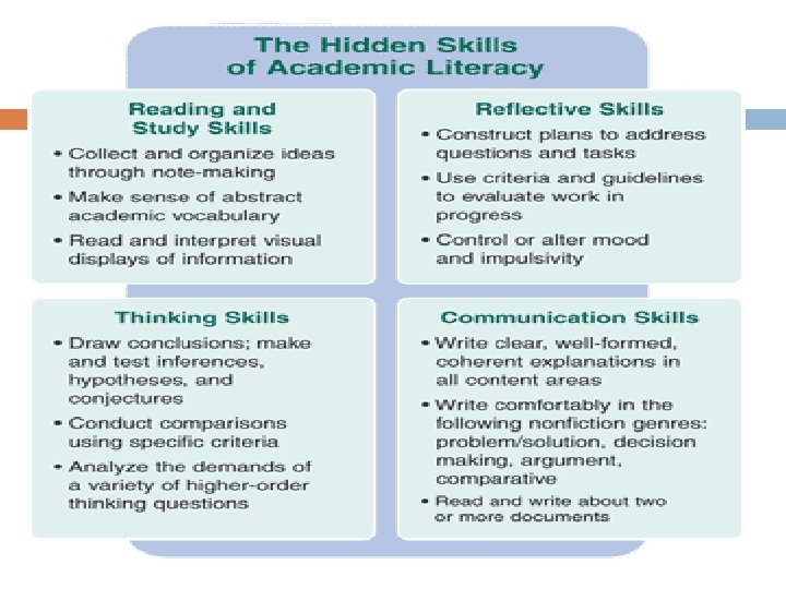 THE ACQUISITION OF ACADEMIC LITERACY AMONG ADULT LEARNERS