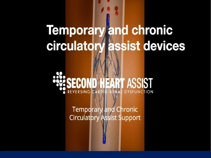 Disclosures Leslie Miller MD Second Heart Assist Chief