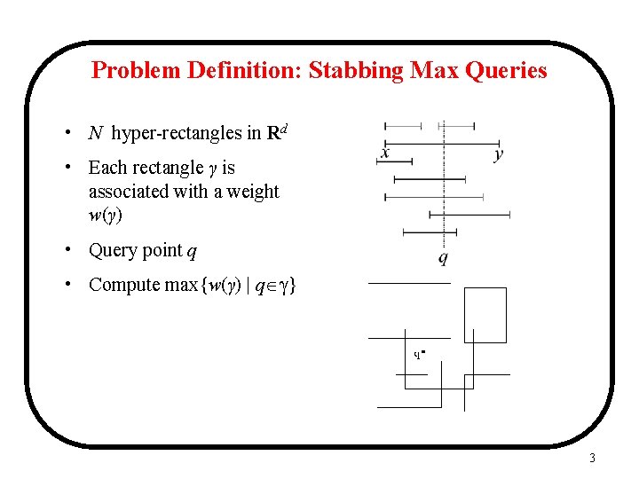 IOEfficient Structures for Orthogonal Range Max and Stabbing