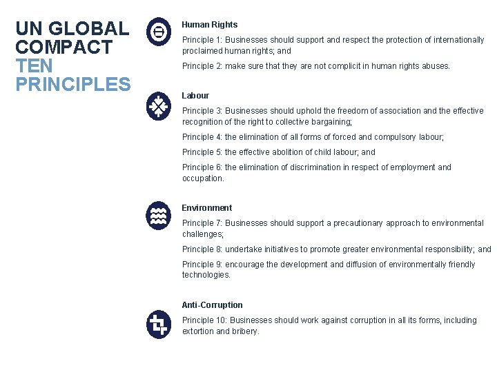 Human Rights A Reality for All PublicPrivate Partnerships