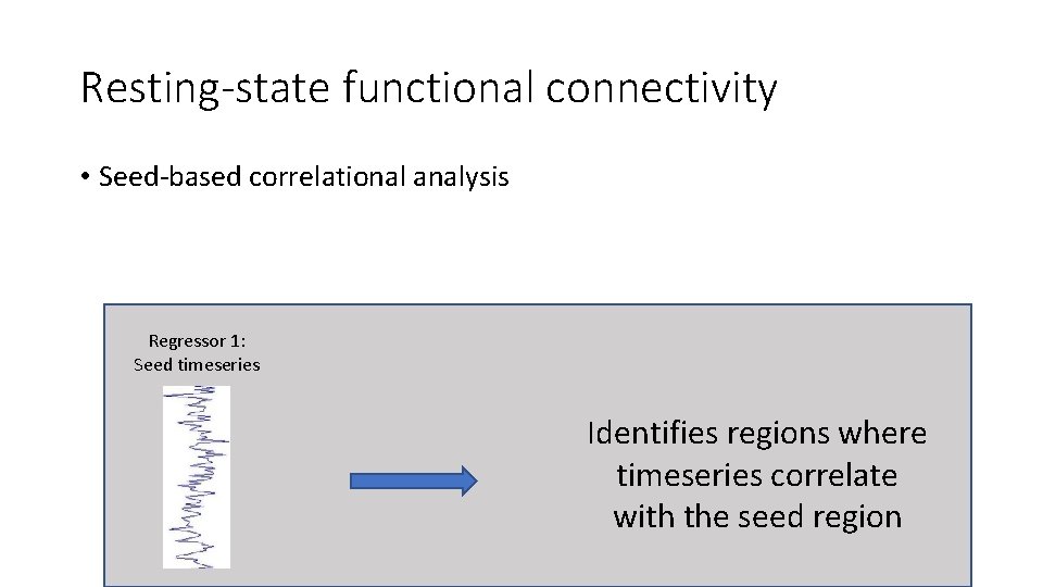Characterizing the spectrum of task f MRI connectivity
