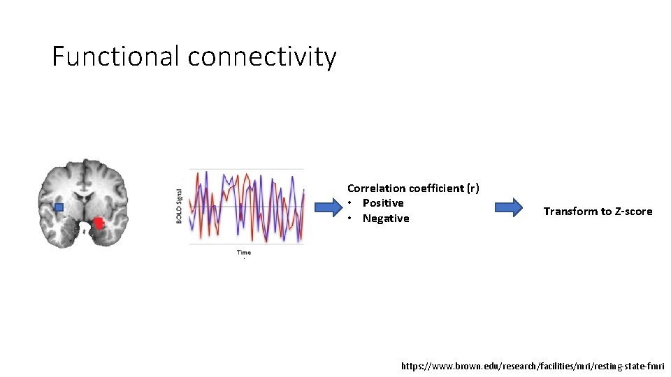 Characterizing the spectrum of task f MRI connectivity