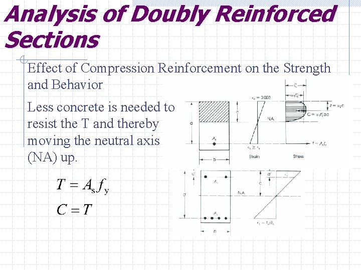 Lecture Goals Doubly Reinforced beams T Beams and