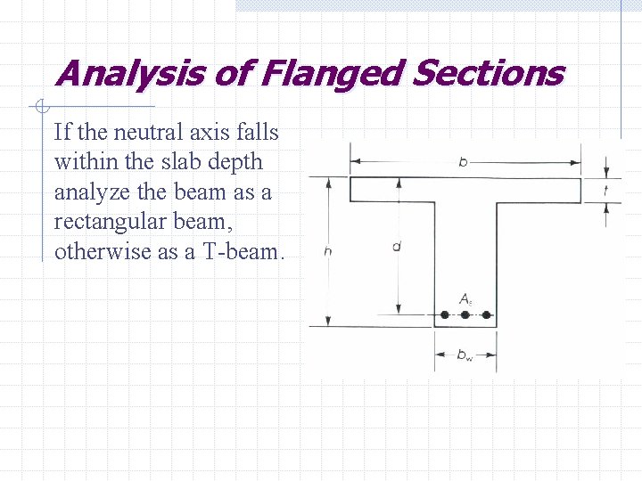 Lecture Goals Doubly Reinforced beams T Beams and
