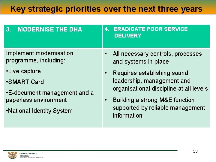 Presentation to the Select Committee Annual Performance Plan