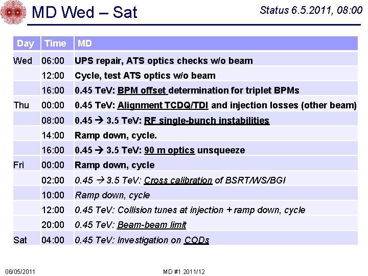 MD Wed Sat Day Time Wed 06 00