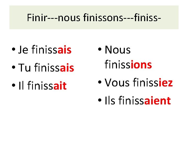 Ch 6 lesson 3 Grammaire Limparfait The imparfait