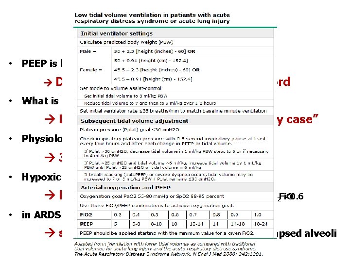 Basic Concepts of Mechanical Ventilation Sang Heon Park
