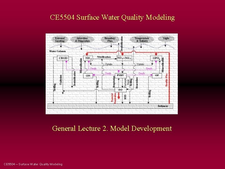 CE 5504 Surface Water Quality Modeling General Lecture