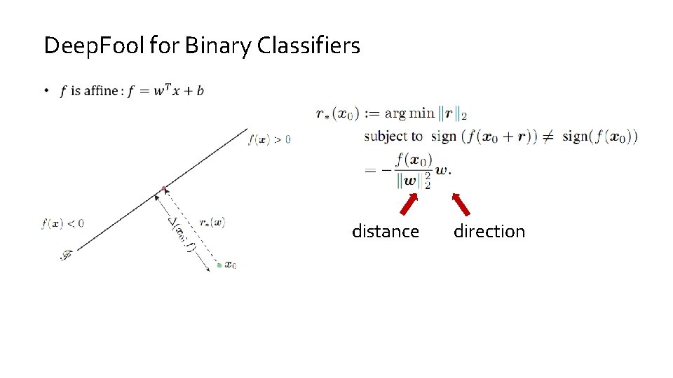 Deep Fool a simple and accurate method to