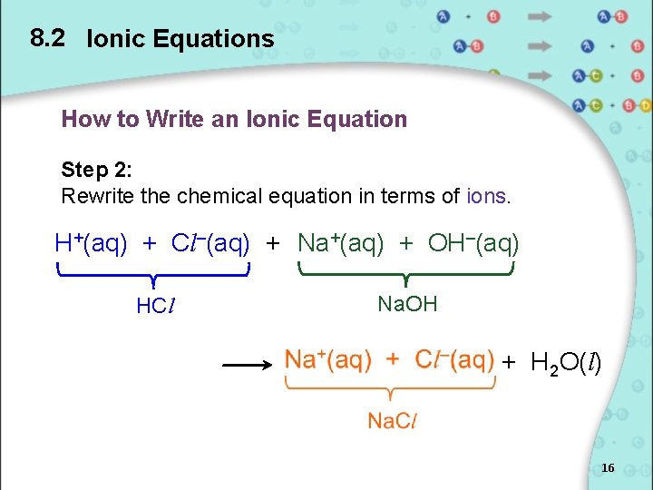 CHAPTER 8 Writing Chemical Equations 2013 Marshall Cavendish