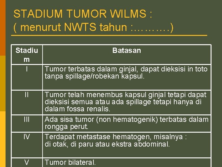 TUMOR WILMS Dr Bobby Hery Yudhanto Sp U
