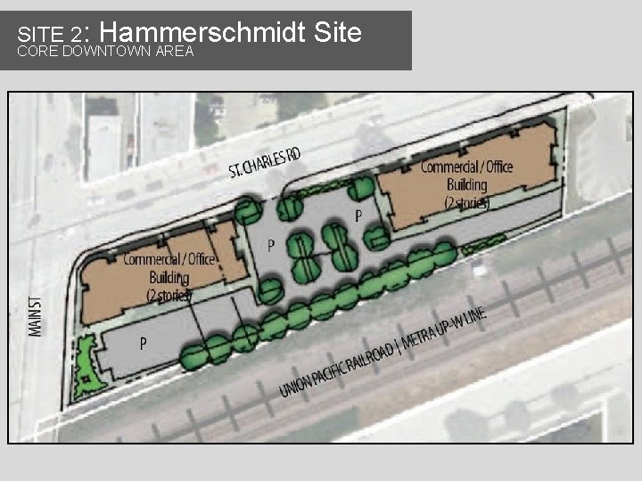 Lombard Downtown Project Guidebook Revitalization VILLAGE BOARD MEETING