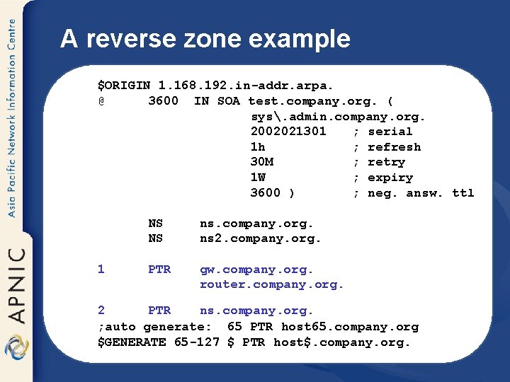 Reverse DNS Overview Principles Creating reverse zones Setting