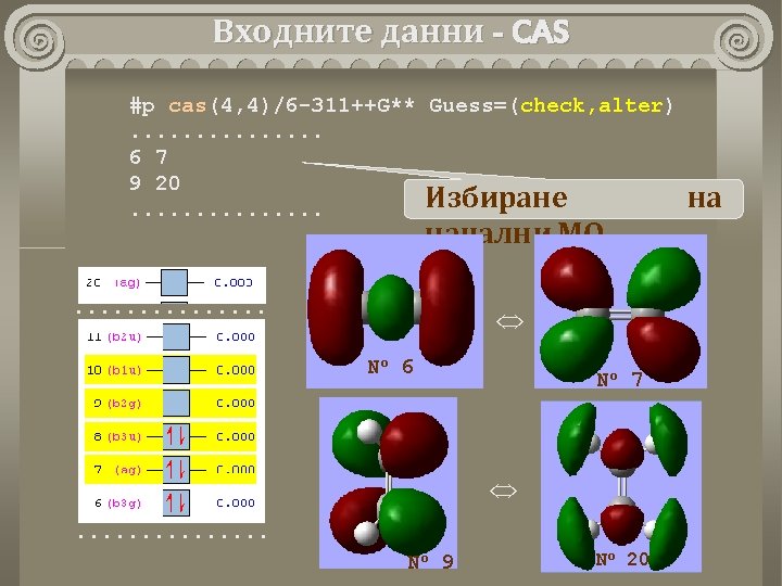 CAS Total number of active electrons 12 Total