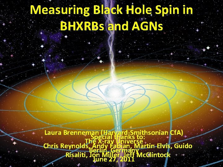 Measuring Black Hole Spin in BHXRBs and AGNs