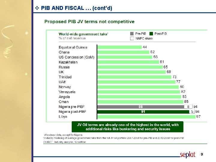 THE PIB THE FUTURE OF NIGERIAS OIL INDUSTRY