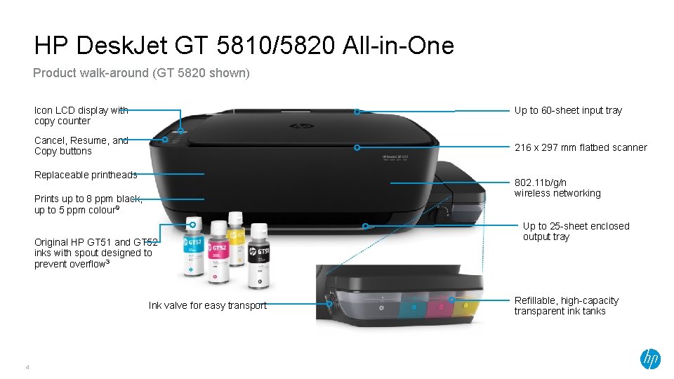 HP Desk Jet GT 5820 AllinOne HP Ink