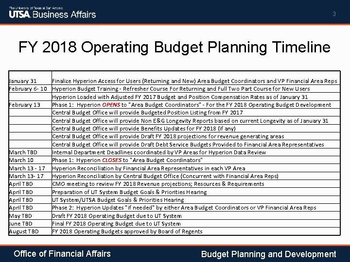 FY 2018 Hyperion Operating Budget Timeline Budget Planning
