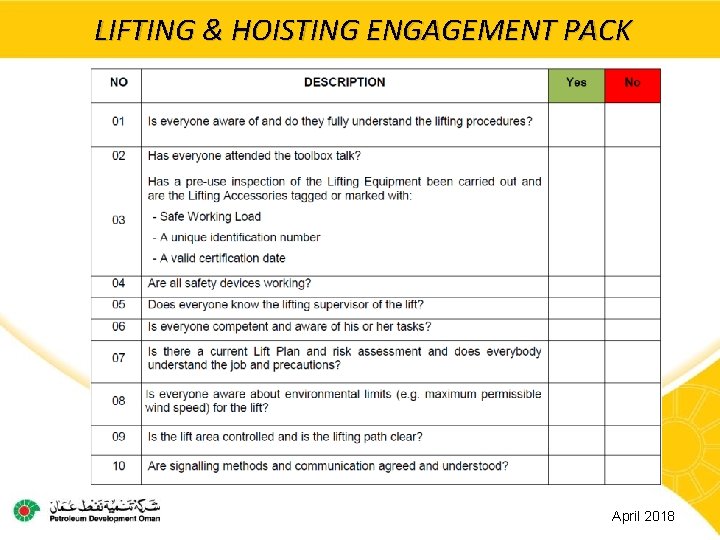 LIFTING HOISTING ENGAGEMENT PACK Main contractor name LTI